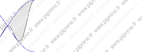 Animations with the Asymptote drawing software | PIPRIME.FR BLOG